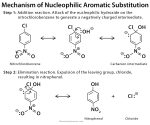 Nucleophilic Substitution: Definition, Example and Mechanism