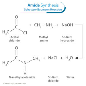 Amide: Definition, Structure, Nomenclature, and Examples