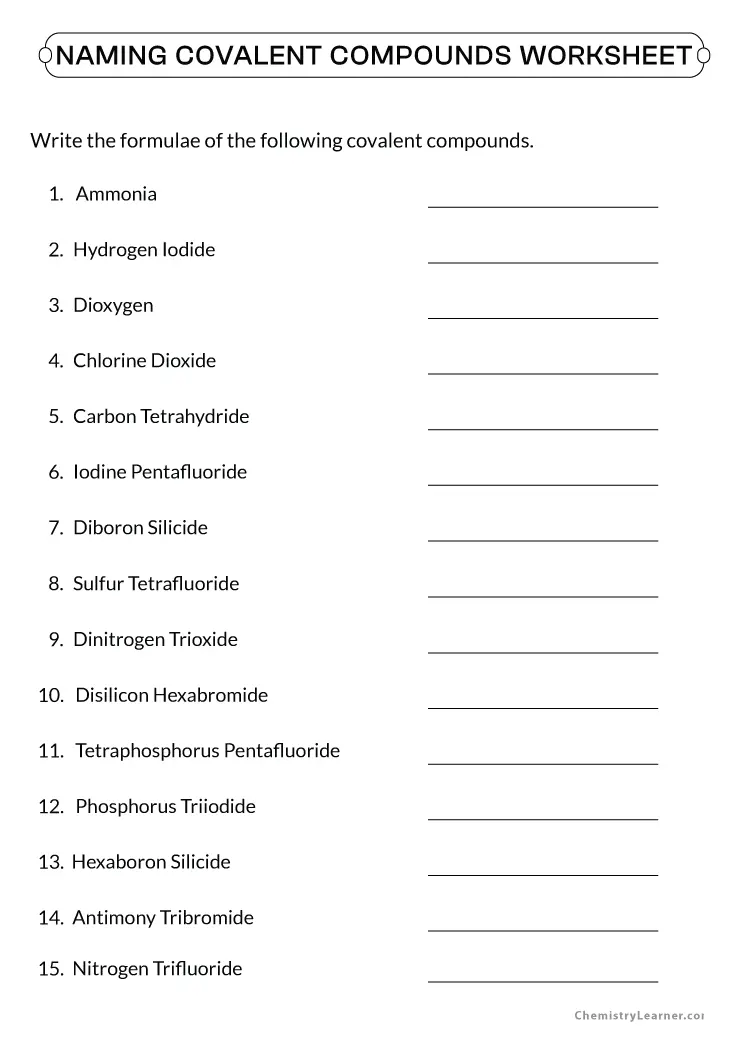 Covalent Formulas Worksheet Honors Chemistry Notes 6.1 Naming