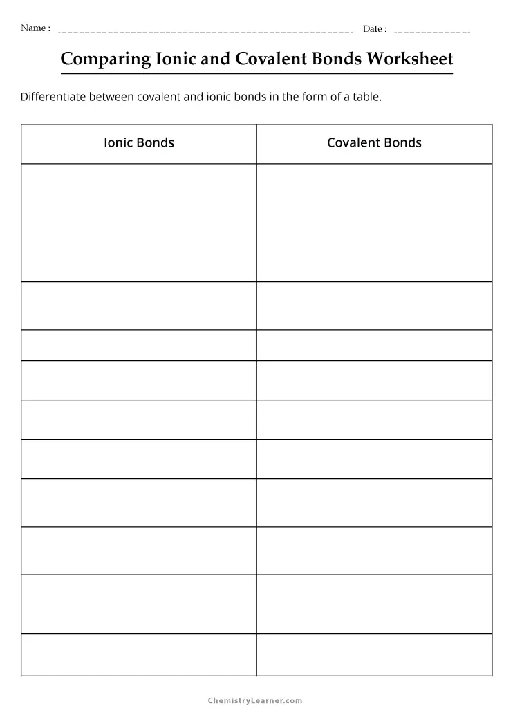 Covalent Bond Worksheet Chemical Bonding Crossword WordMint