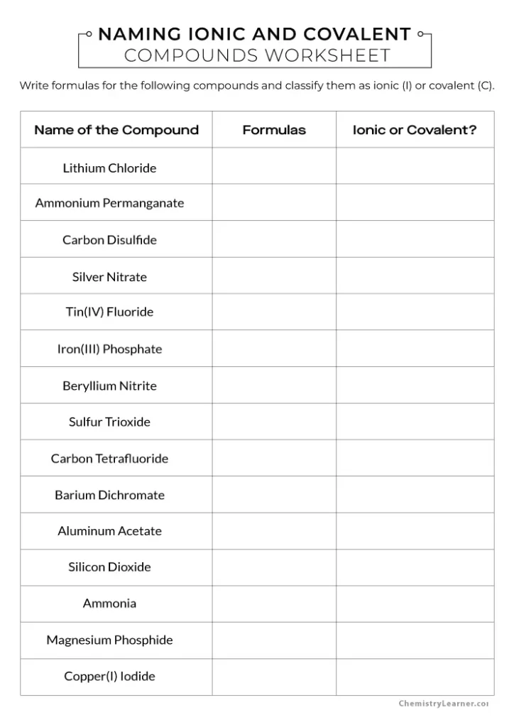 Free Printable Naming Ionic and Covalent Compounds Worksheets
